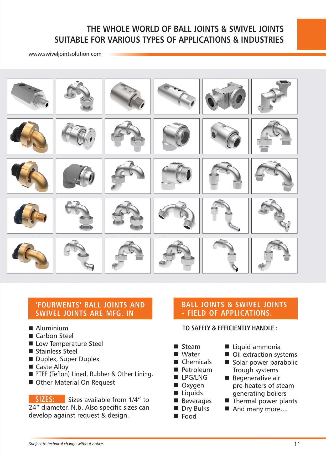 Swivel ball joints for Aph soot blower system - Barco swivel ball joints