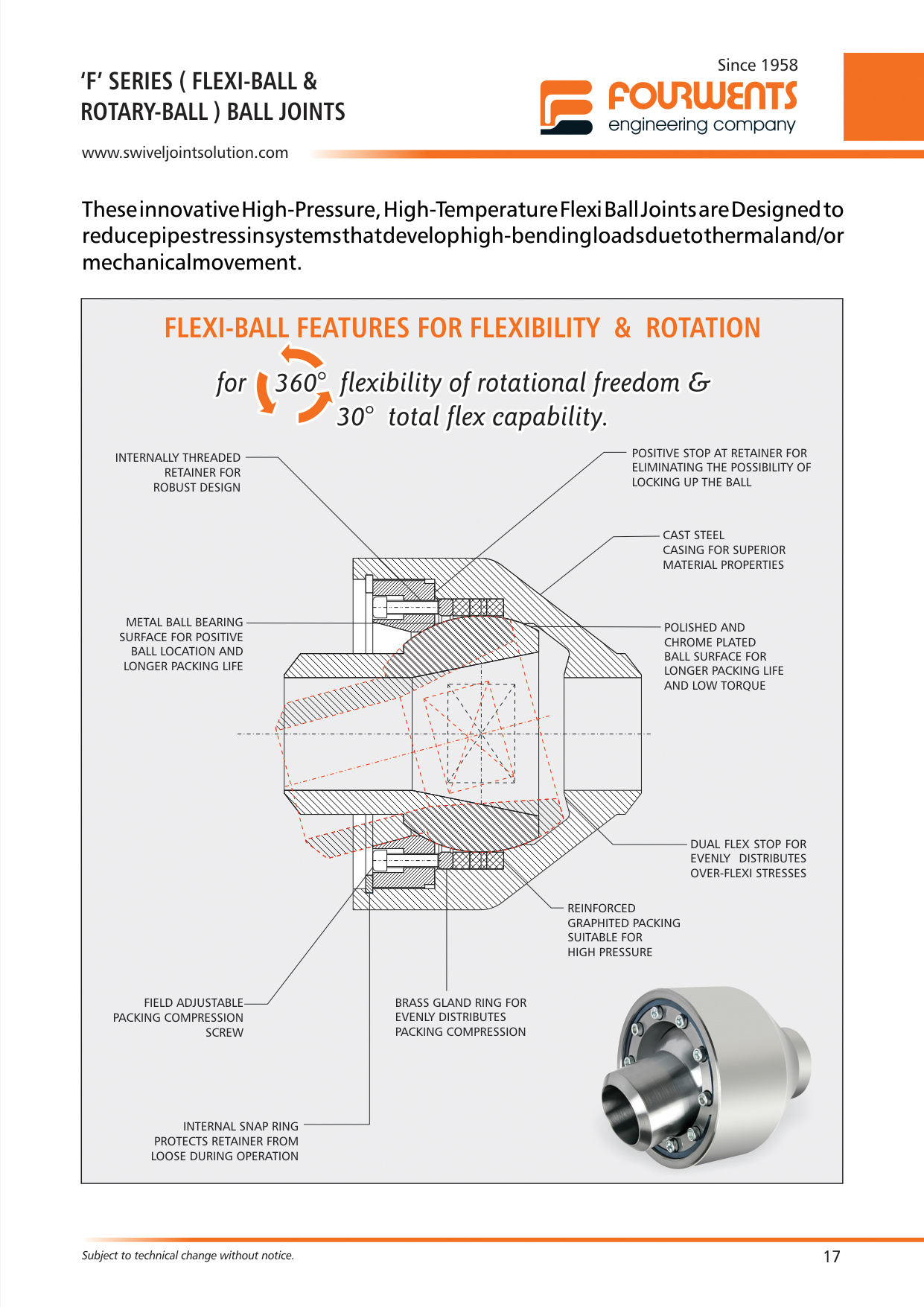 Swivel ball joints for Aph soot blower system - Barco swivel ball joints