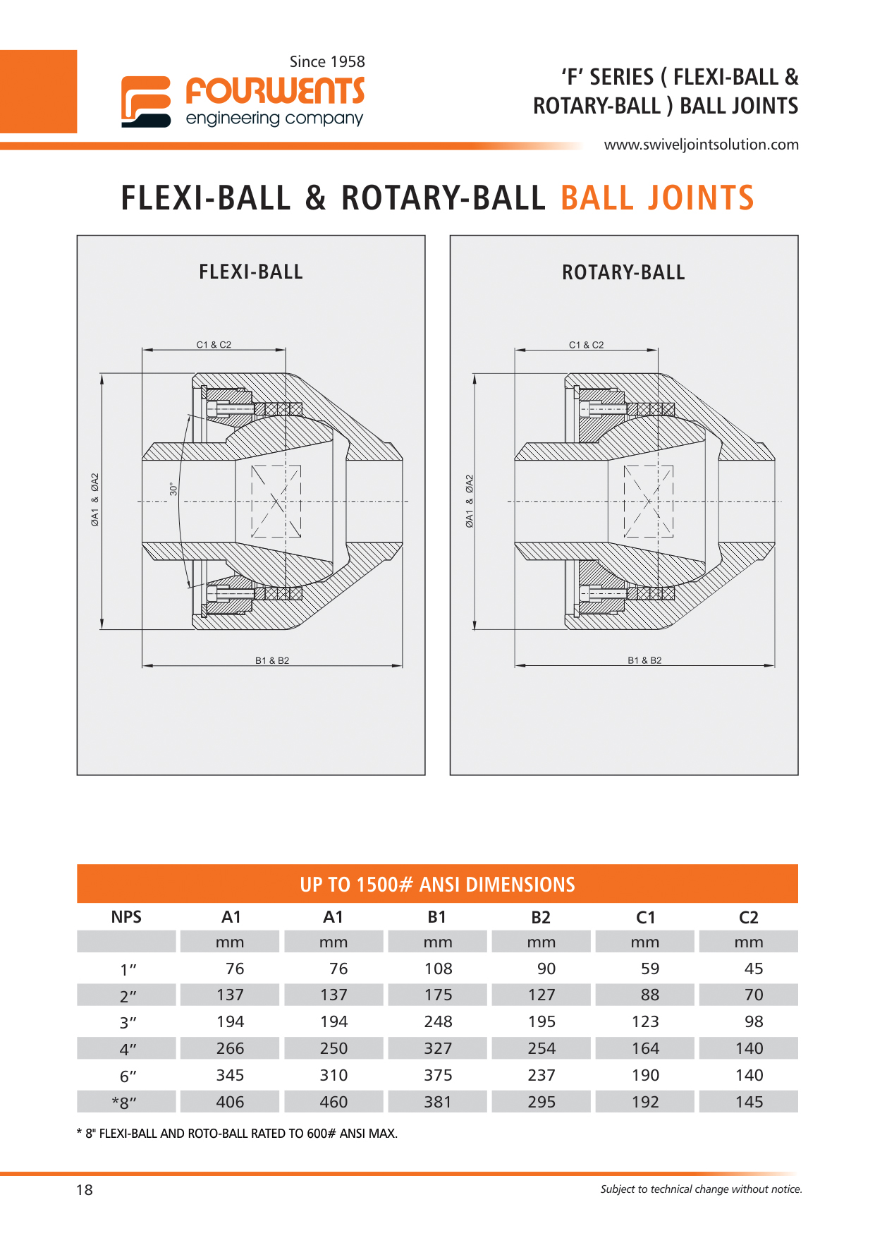 Swivel ball joints for Aph soot blower system - Barco swivel ball joints