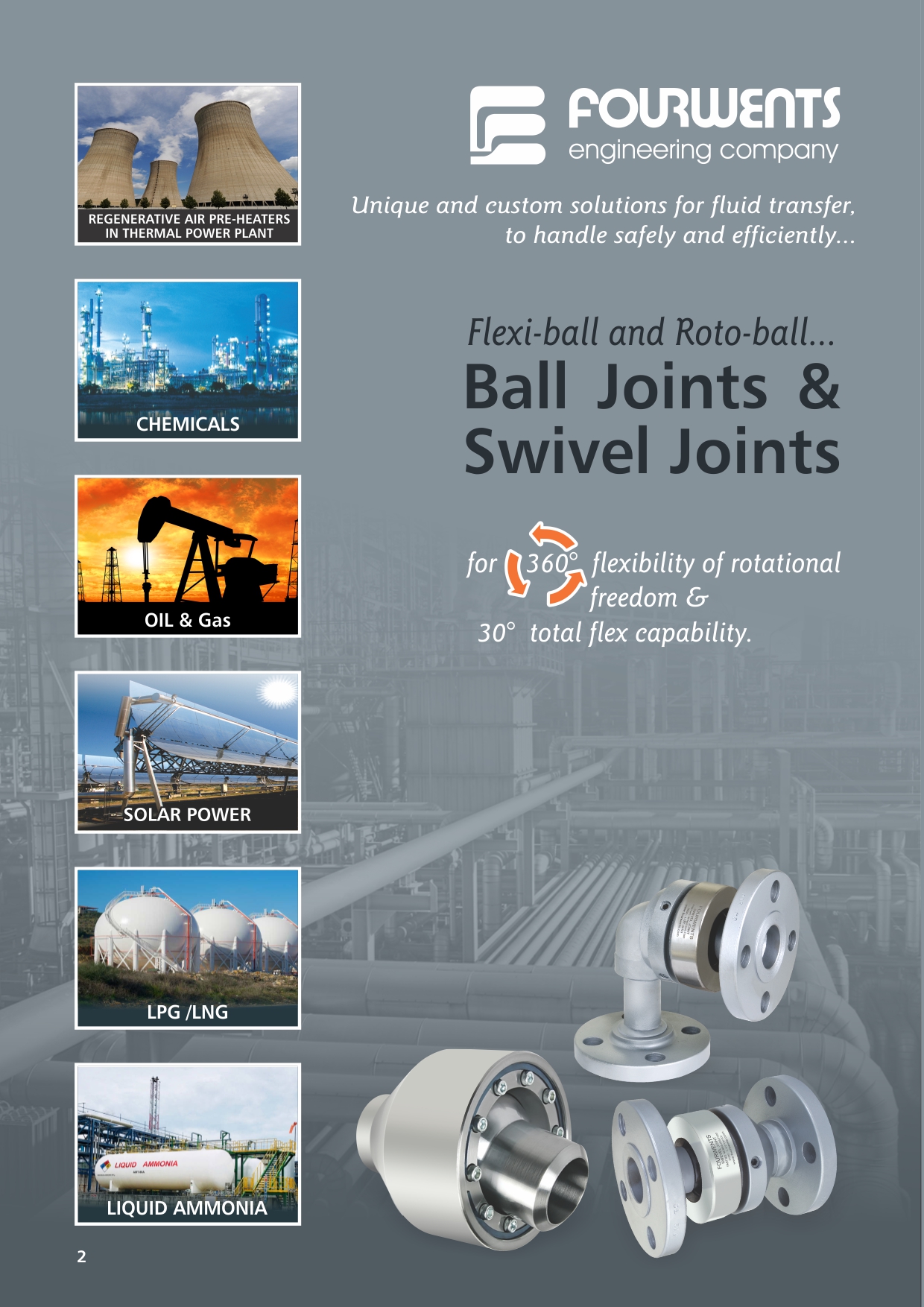 Swivel ball joints for Aph soot blower system - Barco swivel ball joints